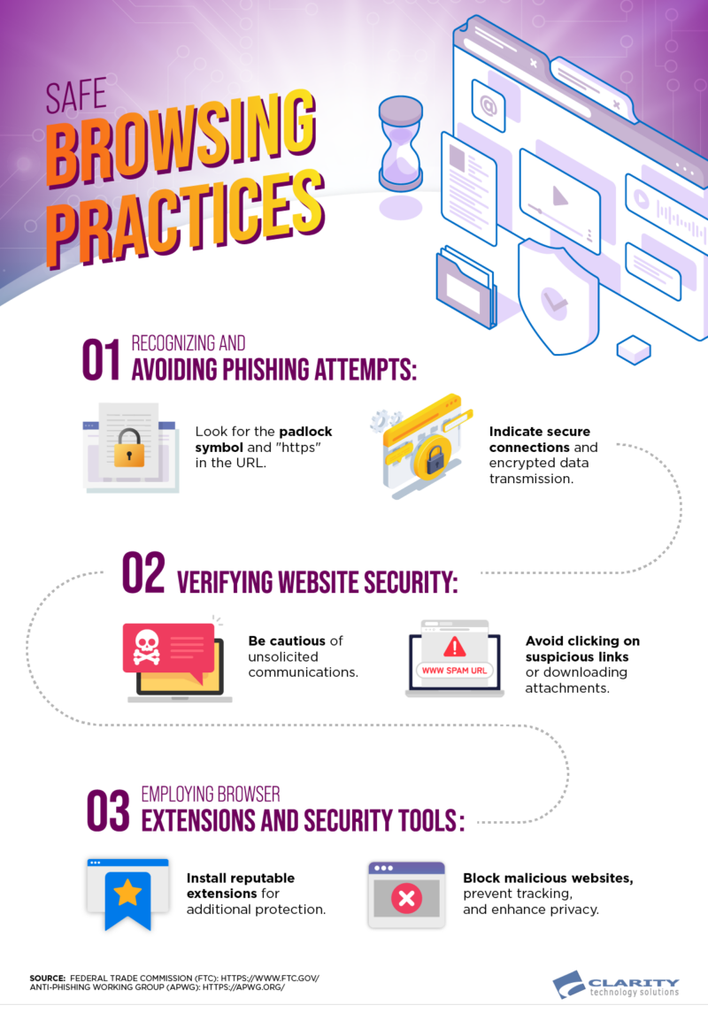 Navigating the Web Safely: Protecting Yourself Online